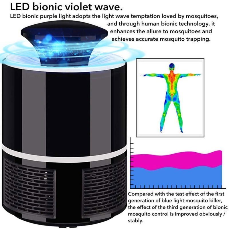 Electronic Led Mosquito Killer Lamps | Super Trap Mosquito Killer ...